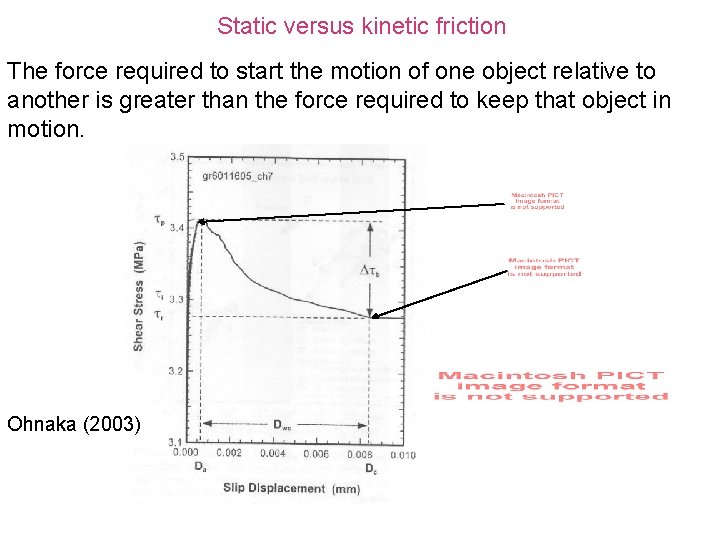 Friction Why friction Because slip on faults is