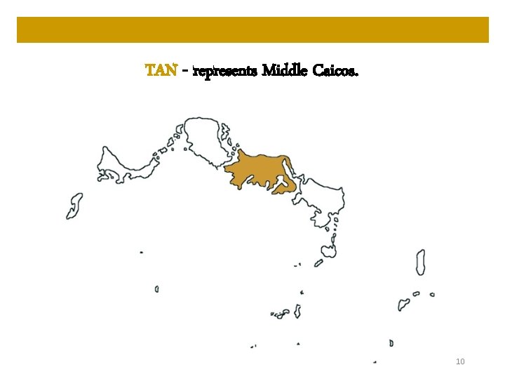 The National Colours of the Turks and Caicos