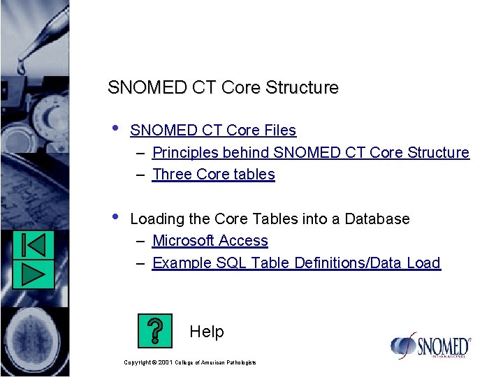 Presentation Objectives By the end of this presentation