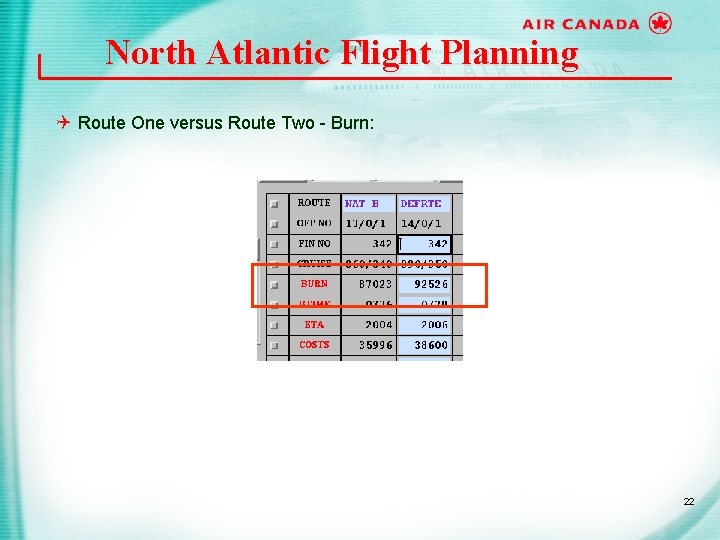 North Atlantic Flight Planning 1 North Atlantic Flight