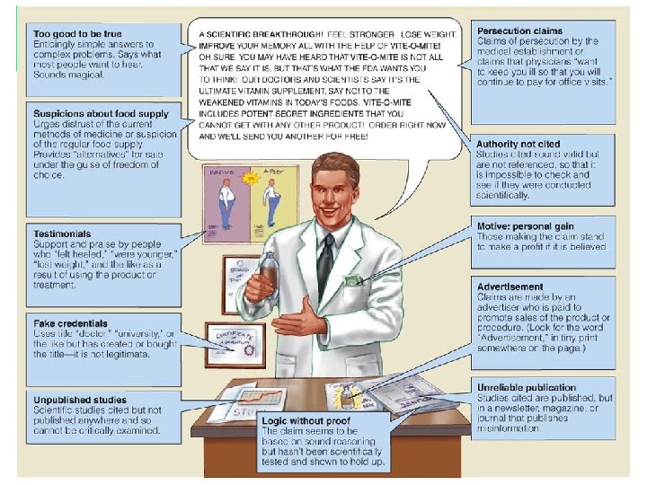 Chapter 1 Food Choices and Health Power Point