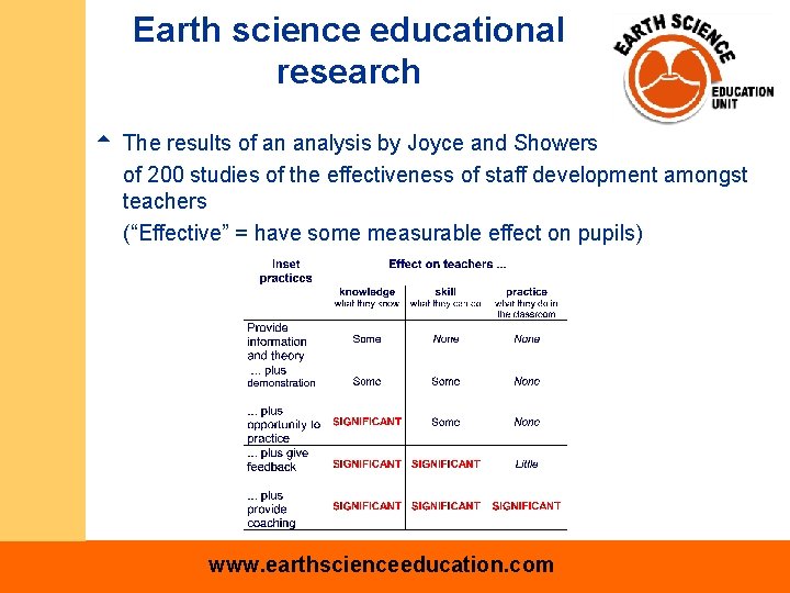 Earth ScienceGeology in UK Schools today Prof Chris