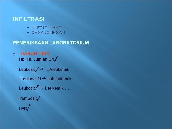 PEMERIKSAAN LABORATORIUM PADA LEUKEMIA AKUT BY dr RISMAWATI
