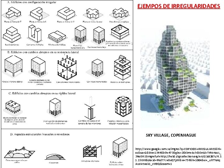 IRREGULARIDADES EN PLANTA IRREGULARIDADES EN ALTURA EDIFICIO CSET