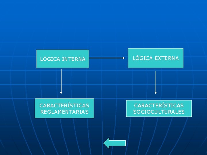 TEMA 2 CLASIFICACIONES TIPOLGICAS Y DISTRIBUCIN GEOGRFICA JUEGOS