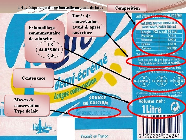 LES PRODUITS LAITIERS PLAN I Le lait II