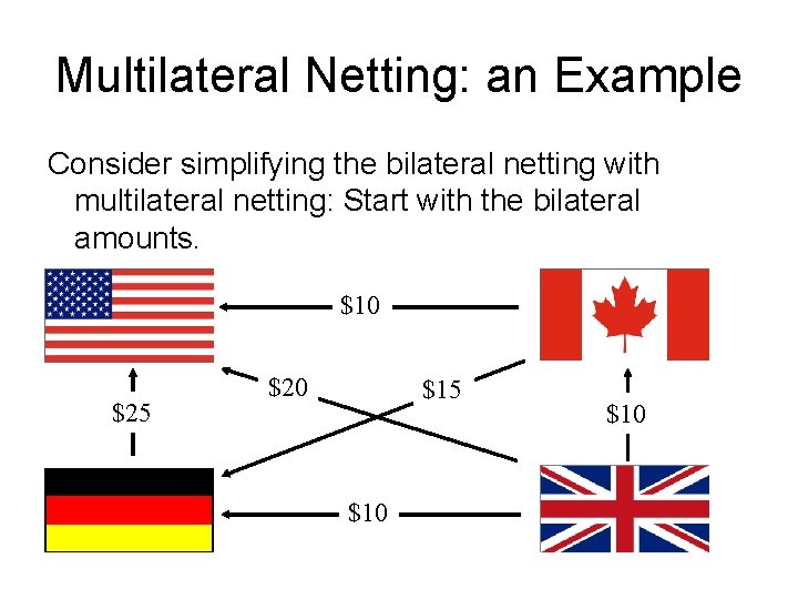 International Finance Chapter 18 Multinational Cash Management Cash