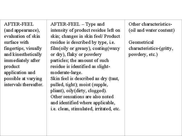 moisturizing lotion The effluence of structure of moisturizing