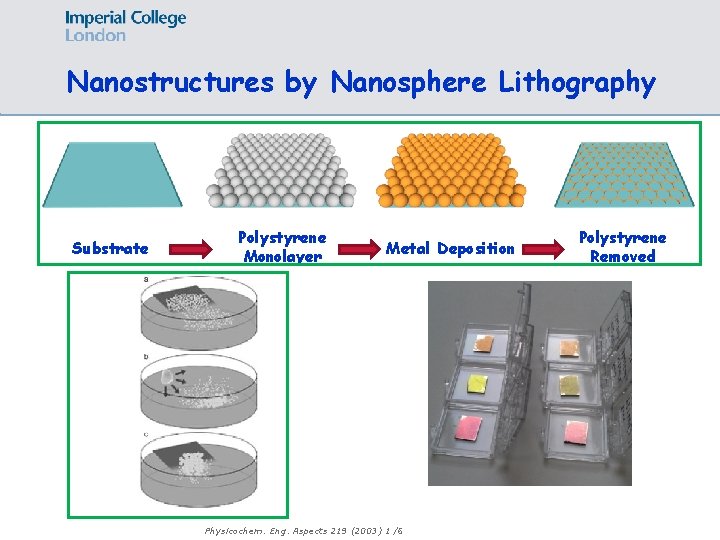 Nanoscale Engineered Plasmonic Nanostructures for Biosensing and Bioimaging