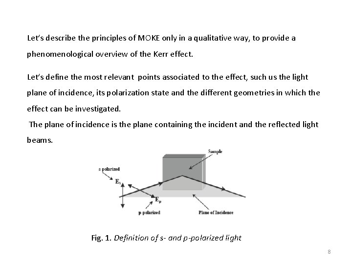 1 2 Magneto Optical Kerr Effect MOKE Nanometer