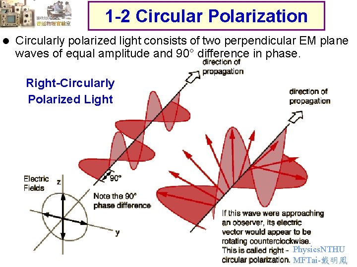 Lab 22 B Polarization of Light 22 B