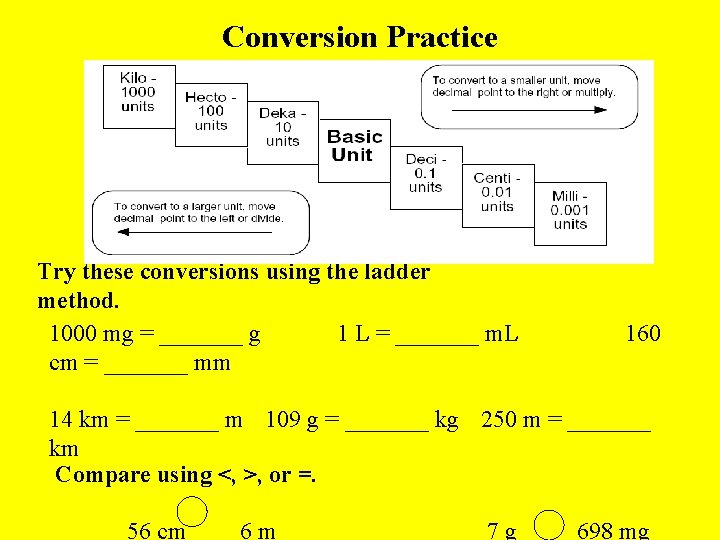 The Metric System The Metric System is based