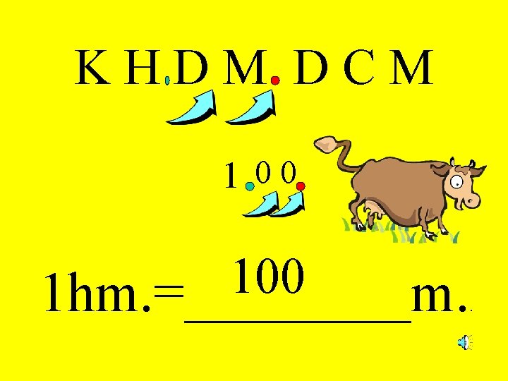 The Metric System The Metric System is based