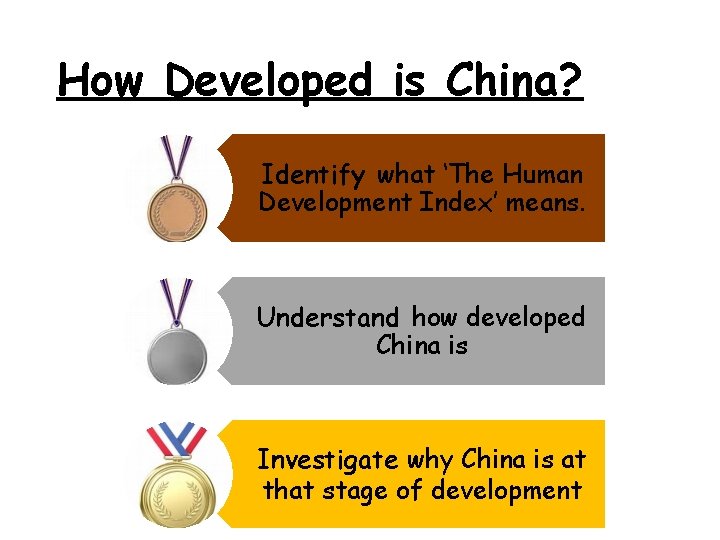 How Developed is China Identify what The Human