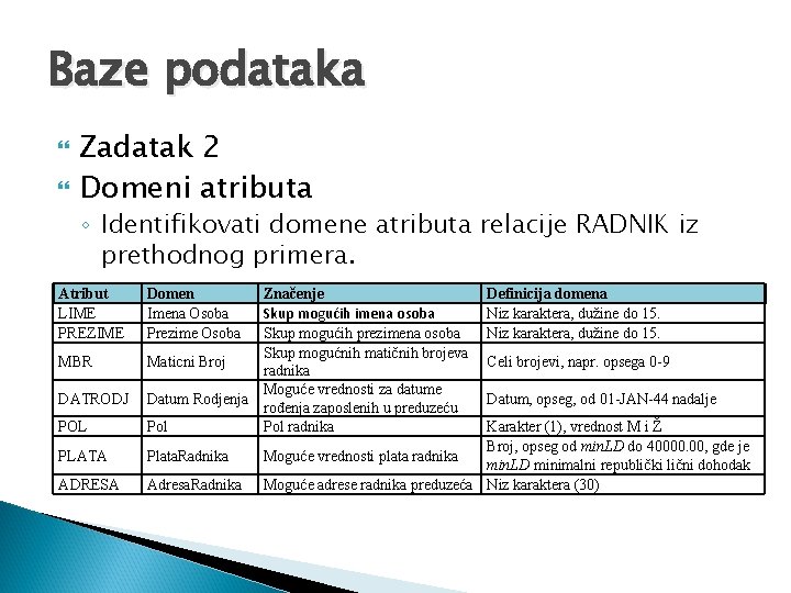 Baze podataka Baze podataka Sistem baza podataka Sistem