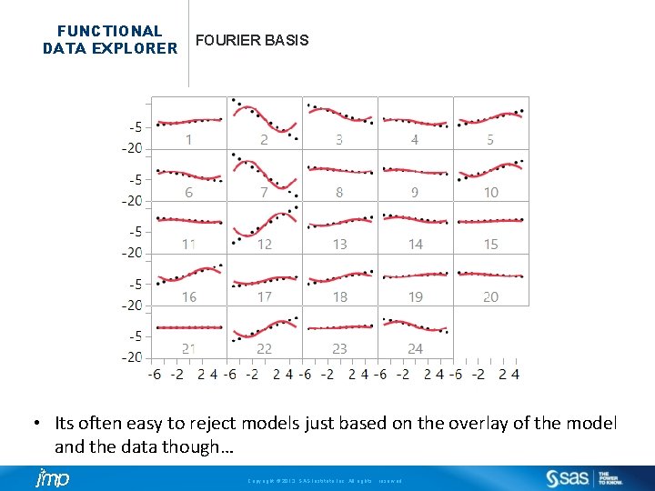 FUNCTIONAL DATA EXPLORER IN JMP PRO 14 Chris
