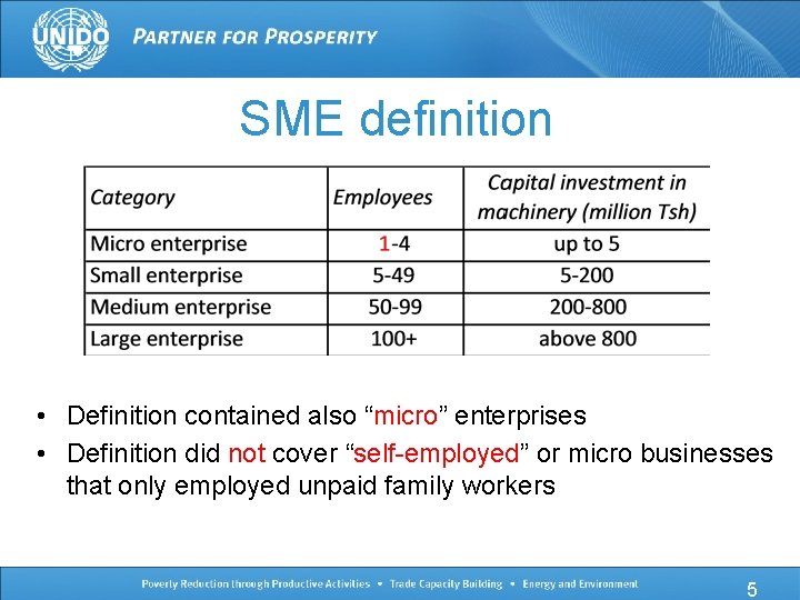 Tanzania SME Development Policy 2003 ten years after