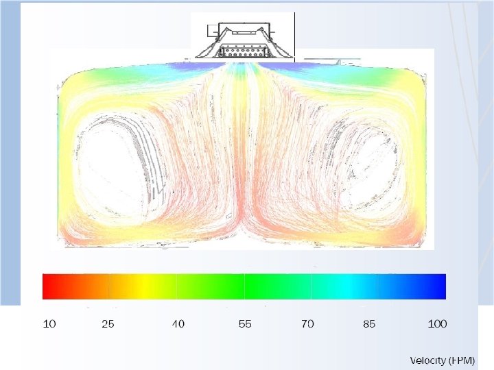 Chilled Surfaces Ceilings Floors and Beams ASHRAE Chapter