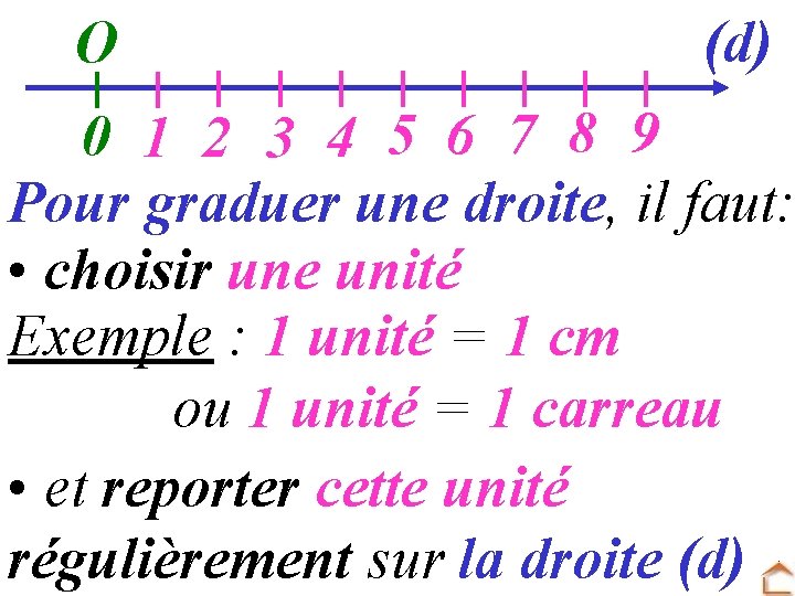 NOMBRES DECIMAUX COMPARAISON ET DROITE GRADUEE 1 La