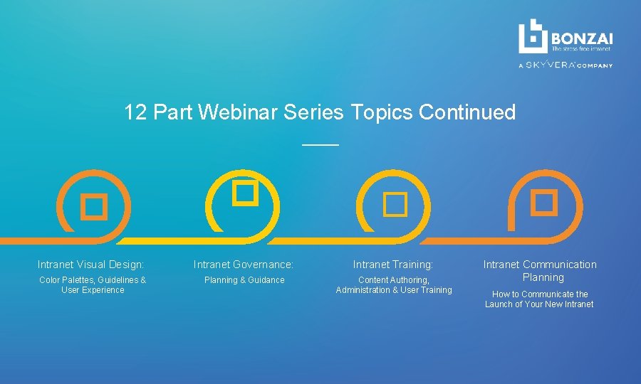 The Ideal Intranet Project Team Handbook Visit www