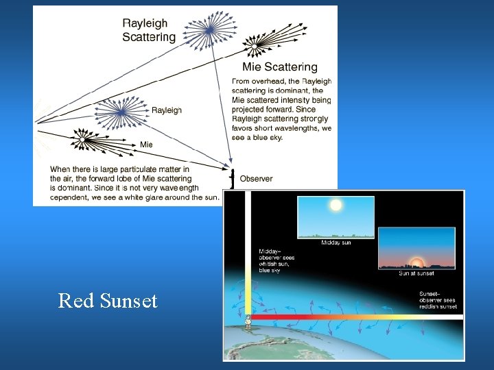 Radiation Mechanisms of Energy Transfer Mass flux Energy