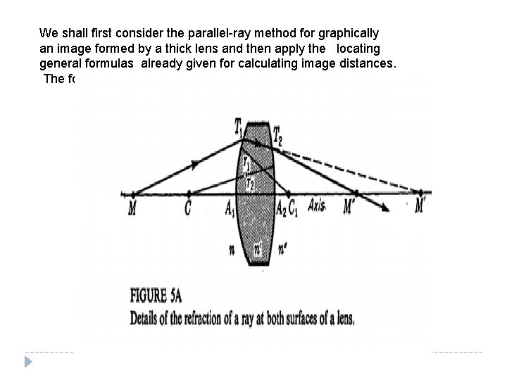 Thick lens Lect 2 TWO SPHERICAL SURFACES formed