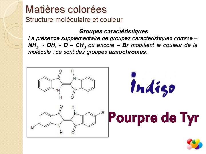 Couleurs et images Matires colores Matires colores Pigments