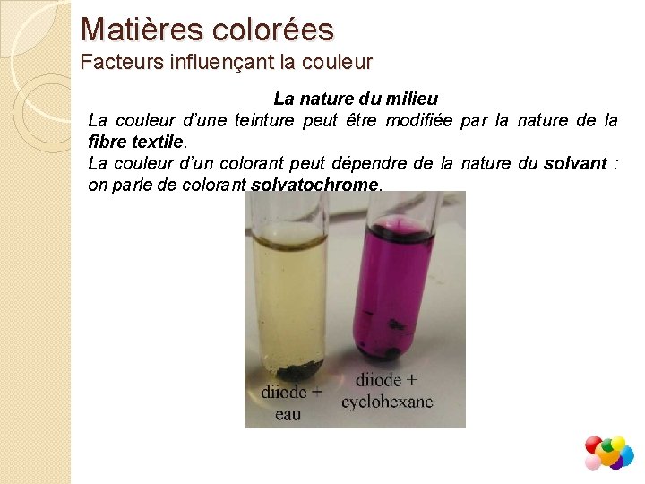 Couleurs et images Matires colores Matires colores Pigments
