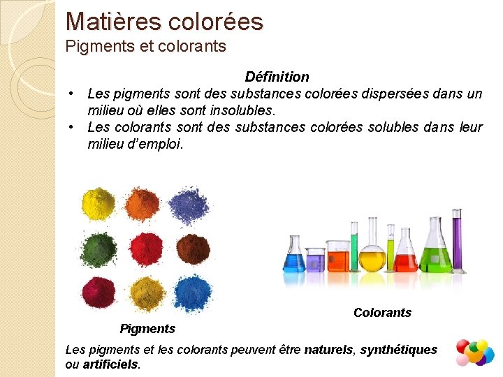 Couleurs et images Matires colores Matires colores Pigments