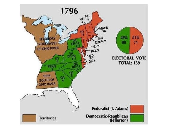 Chapter 7 Section 4 John Adamss Presidency The