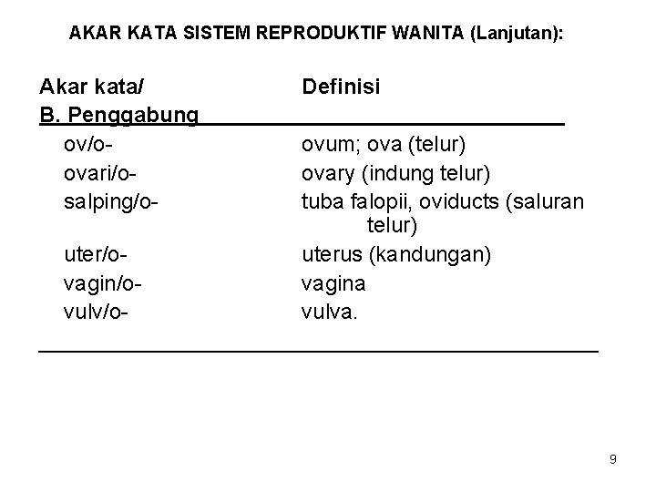 KKPMT IV SESI 6 TERMINOLOGI MEDIS FEMALE REPRODUCTIVE