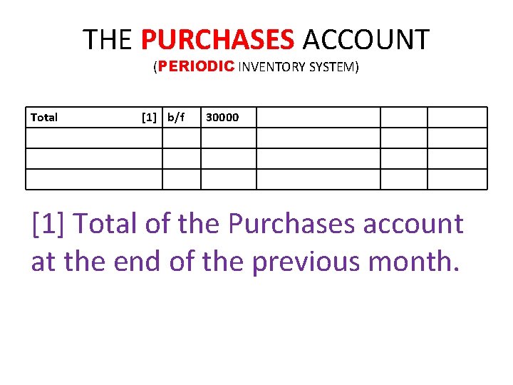 PERIODIC STOCK GRADE 12 ACCOUNTING LESSON 6 Mr