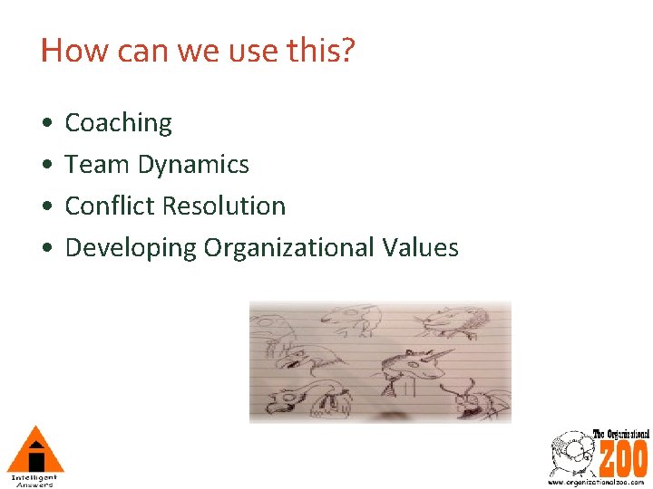 The Organizational Zoo Understanding behaviour Laurel Sutton Creative