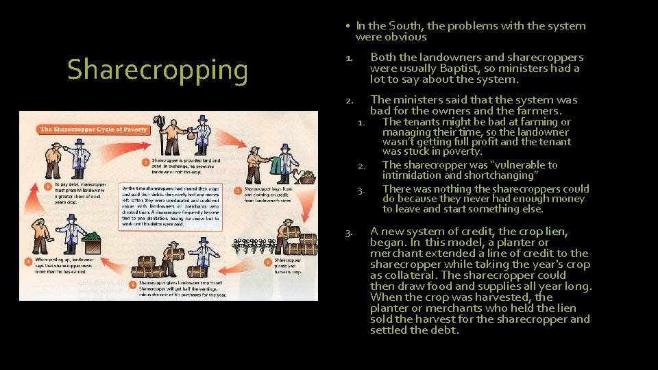 SHARECROPPING The New South Describe what you see