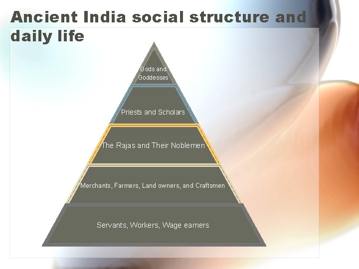 Ancient India By Joey Jen Patrick Ancient India