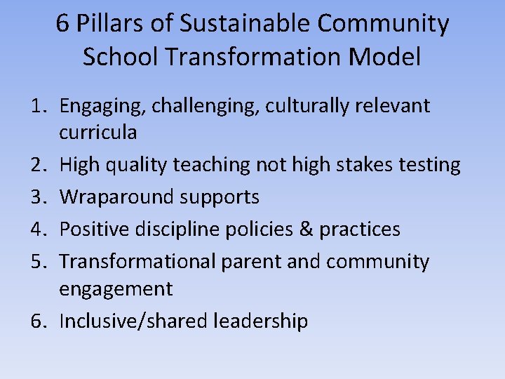 Community Schools An Approach to School Improvement National