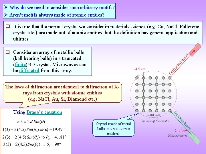 Motifs Part of MATERIALS SCIENCE A Learners Guide