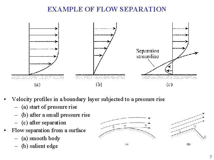 MAE 5130 VISCOUS FLOWS Introduction to Boundary Layers