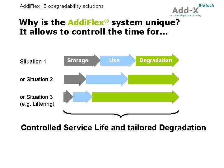 Addi Flex Biodegradability A visionary easytouse and safe