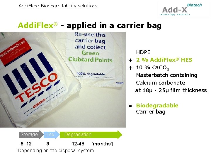 Addi Flex Biodegradability A visionary easytouse and safe