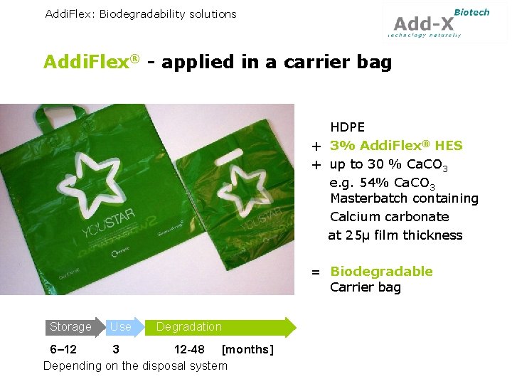 Addi Flex Biodegradability A visionary easytouse and safe