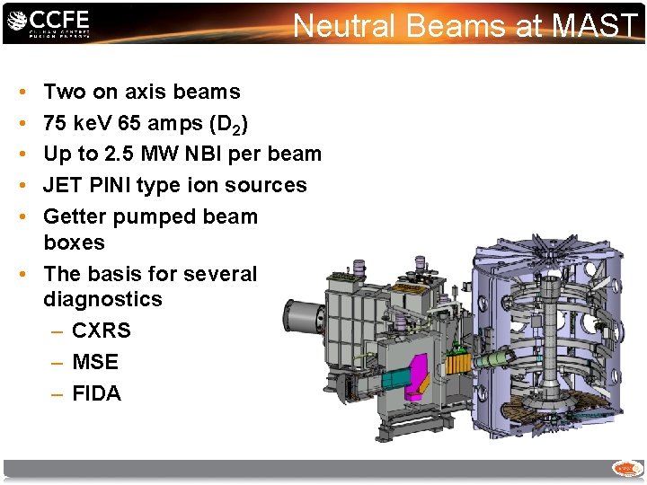Beam Species Measurements on the MAST NBI system