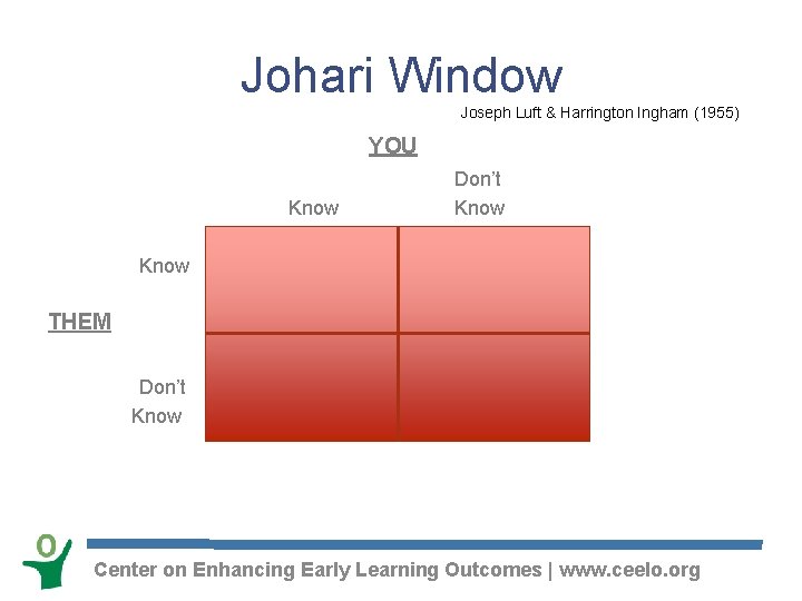 PROMOTING A CULTURE OF INCLUSION FOR BIRTH THIRD