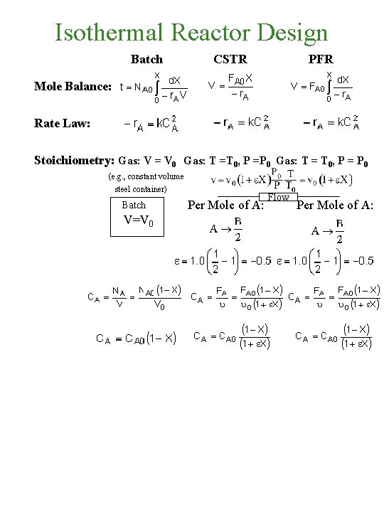 Chemical Reaction Engineering Chapter 4 Part 2 1