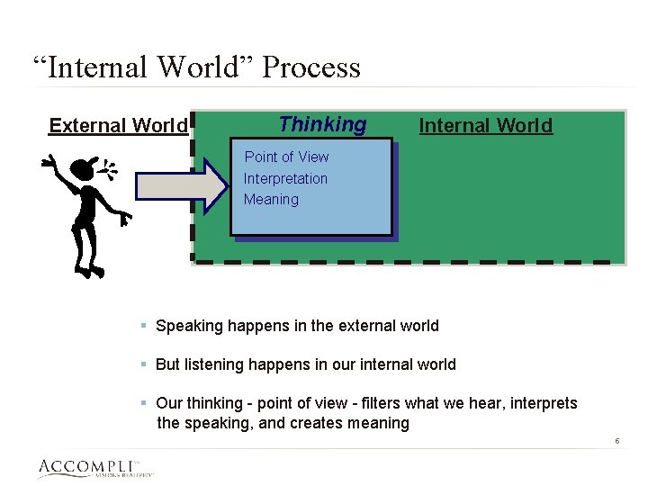 Reflective Listening June 2006 Guidelines on Using This