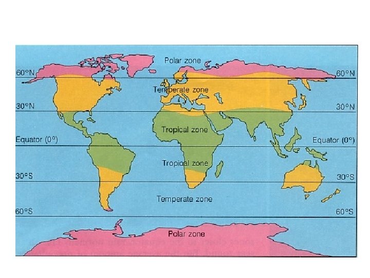 Climate Climate Longterm prevailing weather conditions Example Morro
