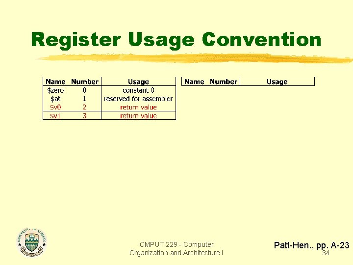 CMPUT 229 Fall 2003 Computer Organization and Architecture