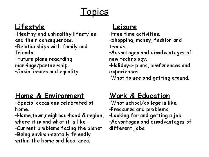 Topics Lifestyle LLeisure Home Environment Work Education Healthy