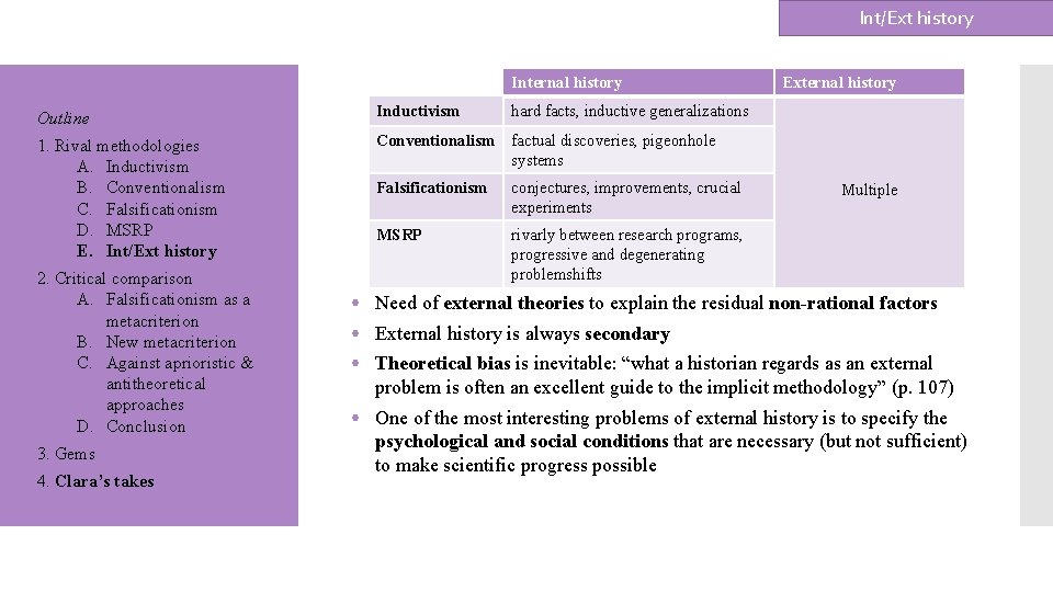 The History of Science and Its Rational Reconstructions