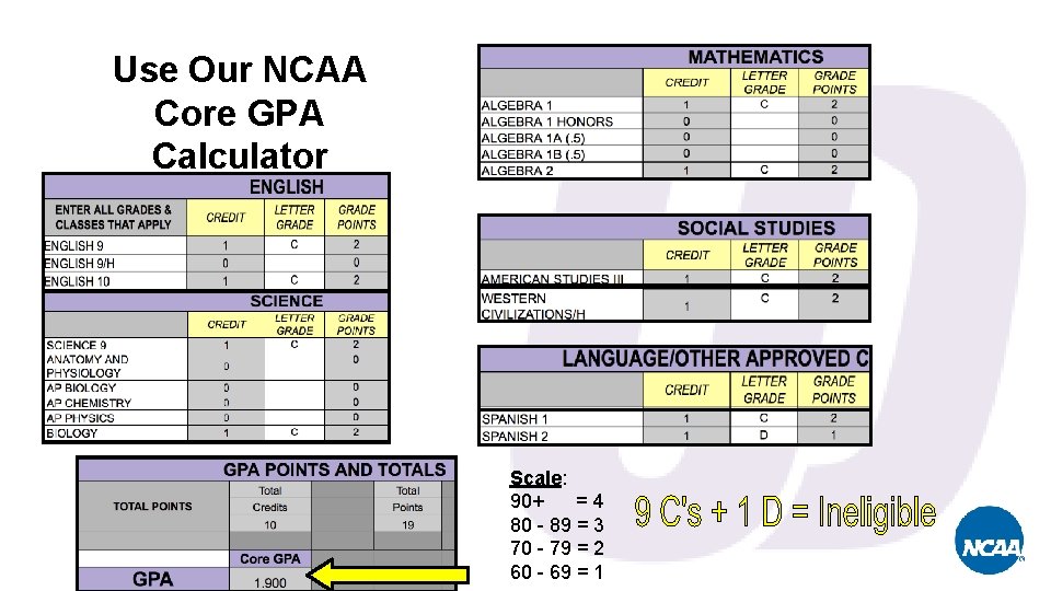 Opportunity Unity Excellence UPPER DARBY HS What to